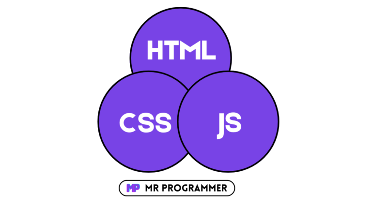 Is HTML a Programming Language? The Answer May Surprise You - Mr Programmer Is HTML a Programming Language? The Answer May Surprise You - Mr Programmer